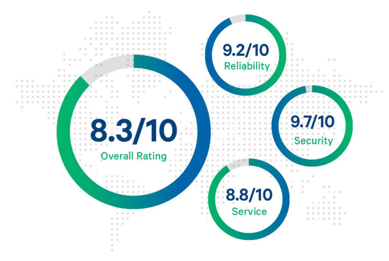 Disbursement Account Shipping | DA-Desk | Automate, reduce costs ...