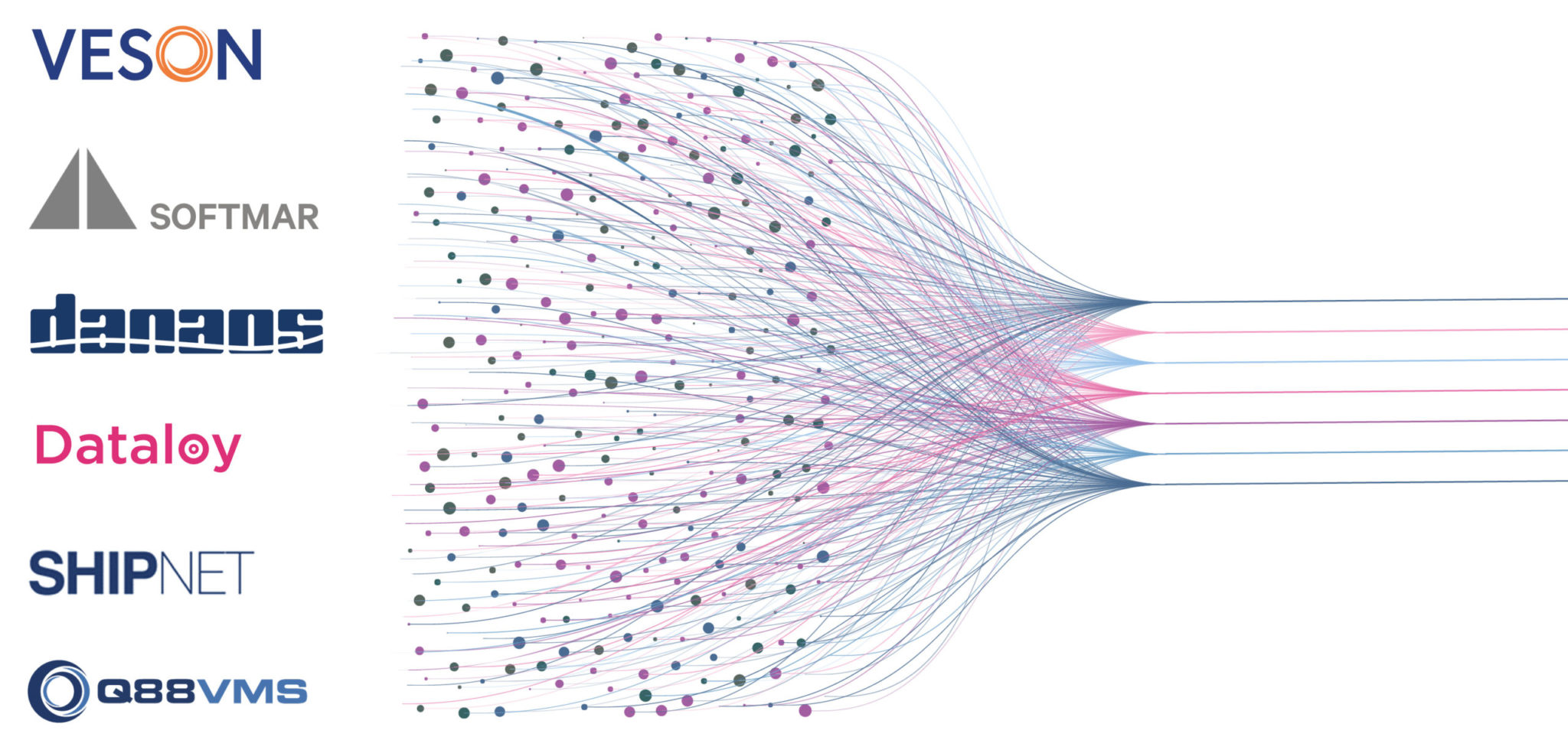 Disbursement Account Shipping | DA-Desk
