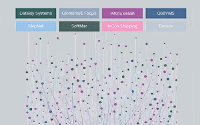 Disbursement account shipping | DA-Desk