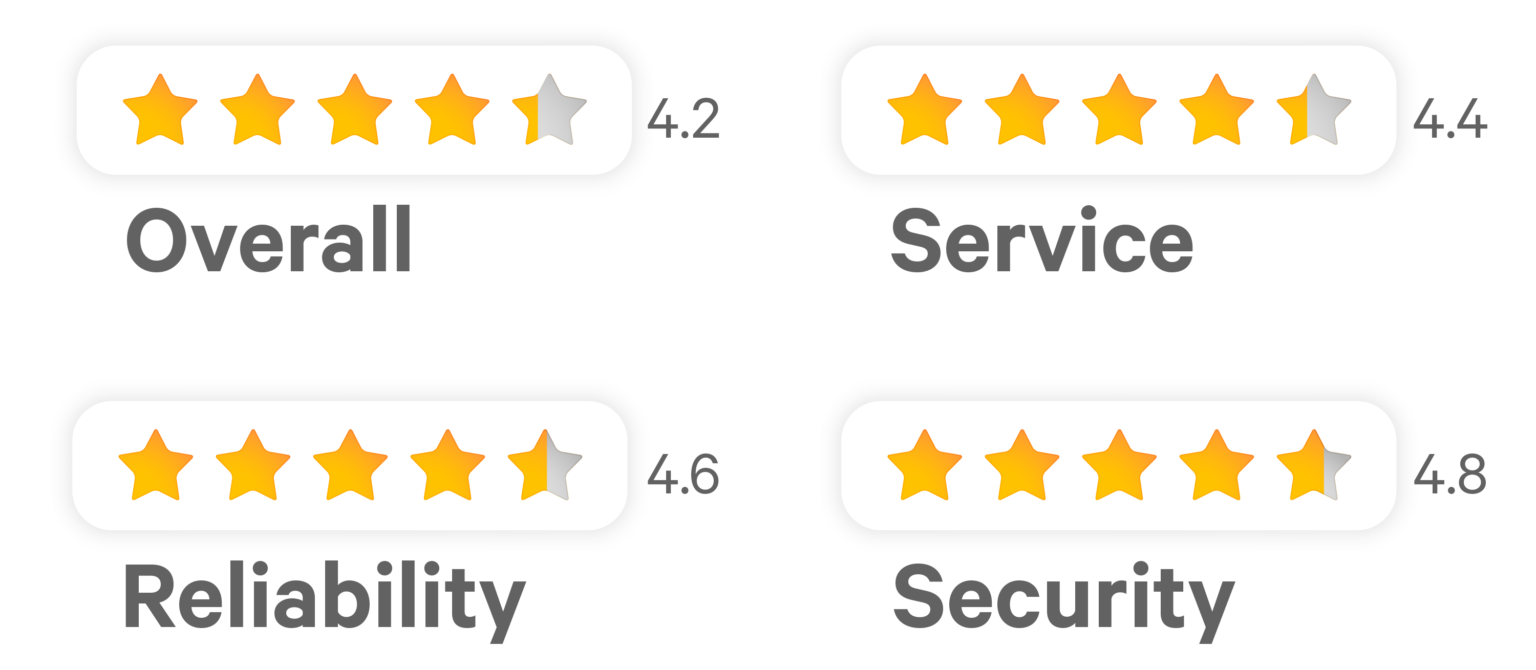 Disbursement Account Shipping | DA-Desk