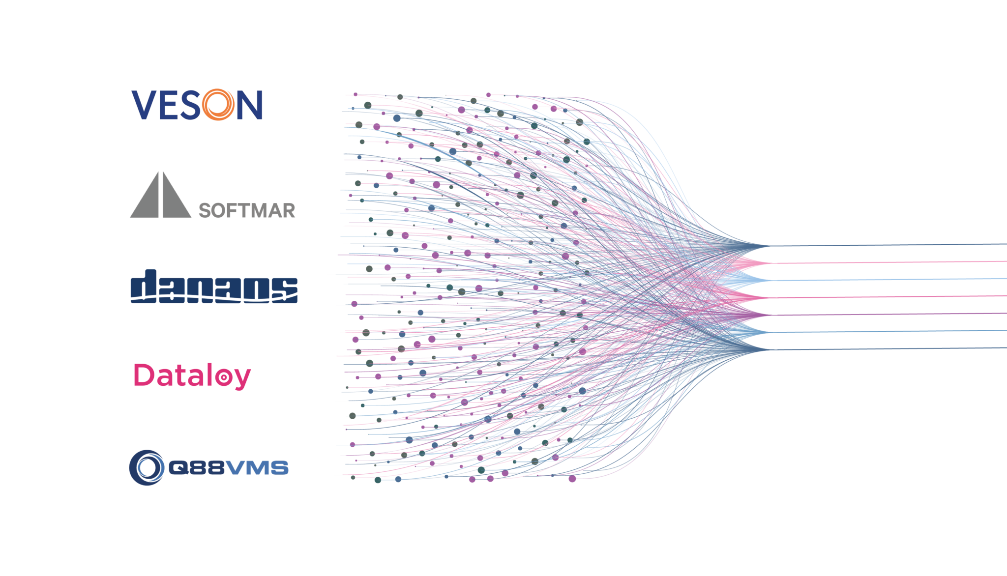 Disbursement account shipping | DA-Desk